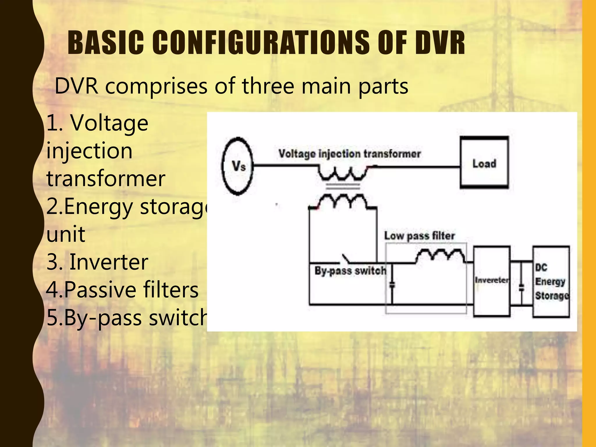 power quality improvement by using DVR | PPTX
