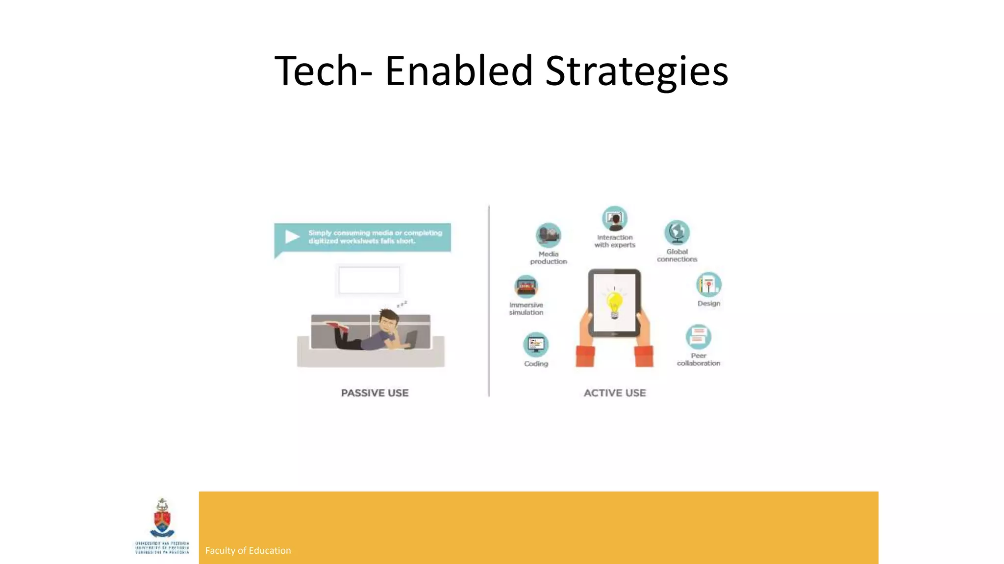 Tech-Enabled Teaching | PPTX