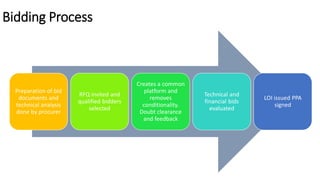 Power Procurement Guidelines in India | PPTX