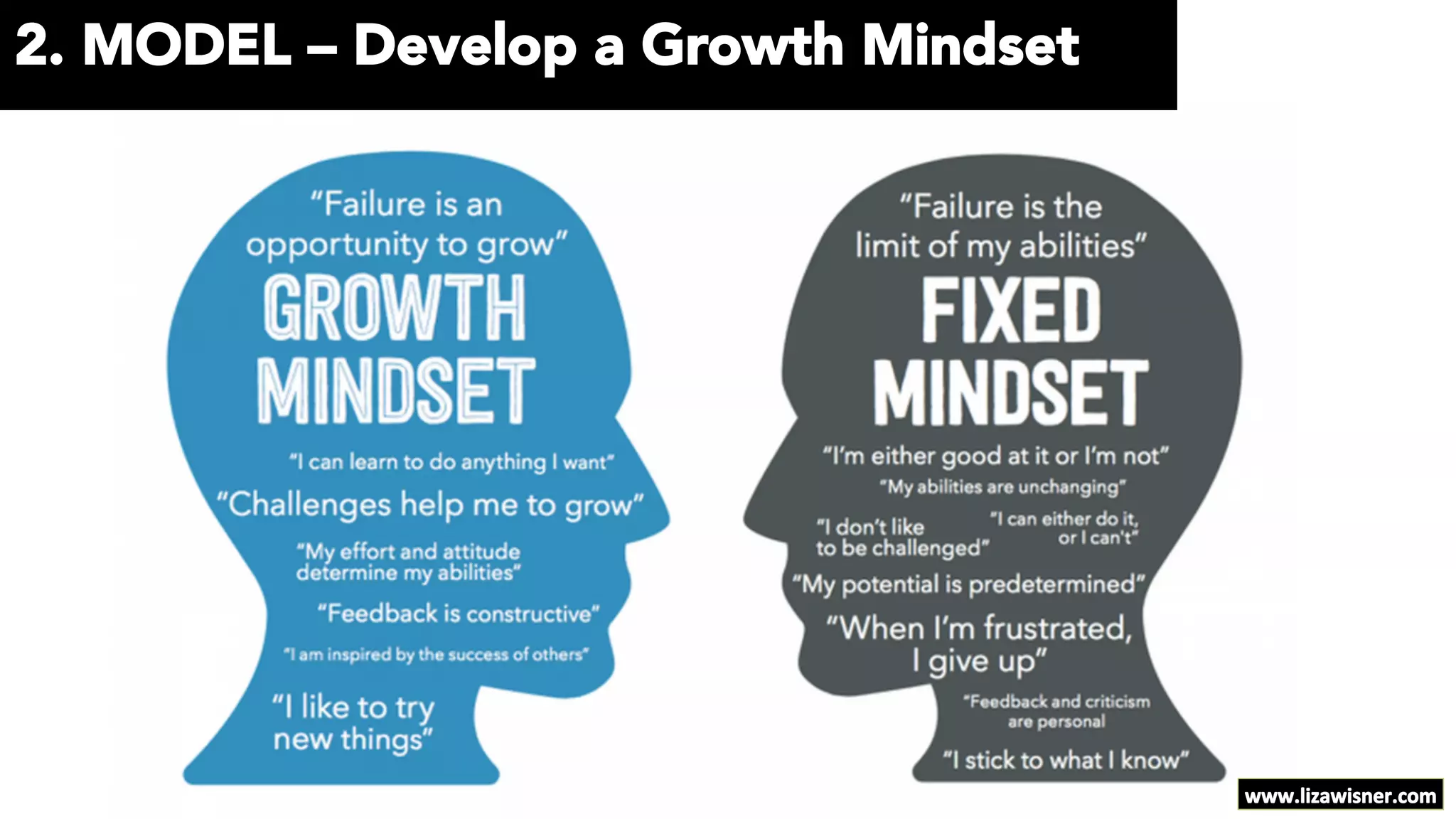 POWER PRODUCTIVITY: HOW TO MAKE TIME WORK FOR YOU | PPT