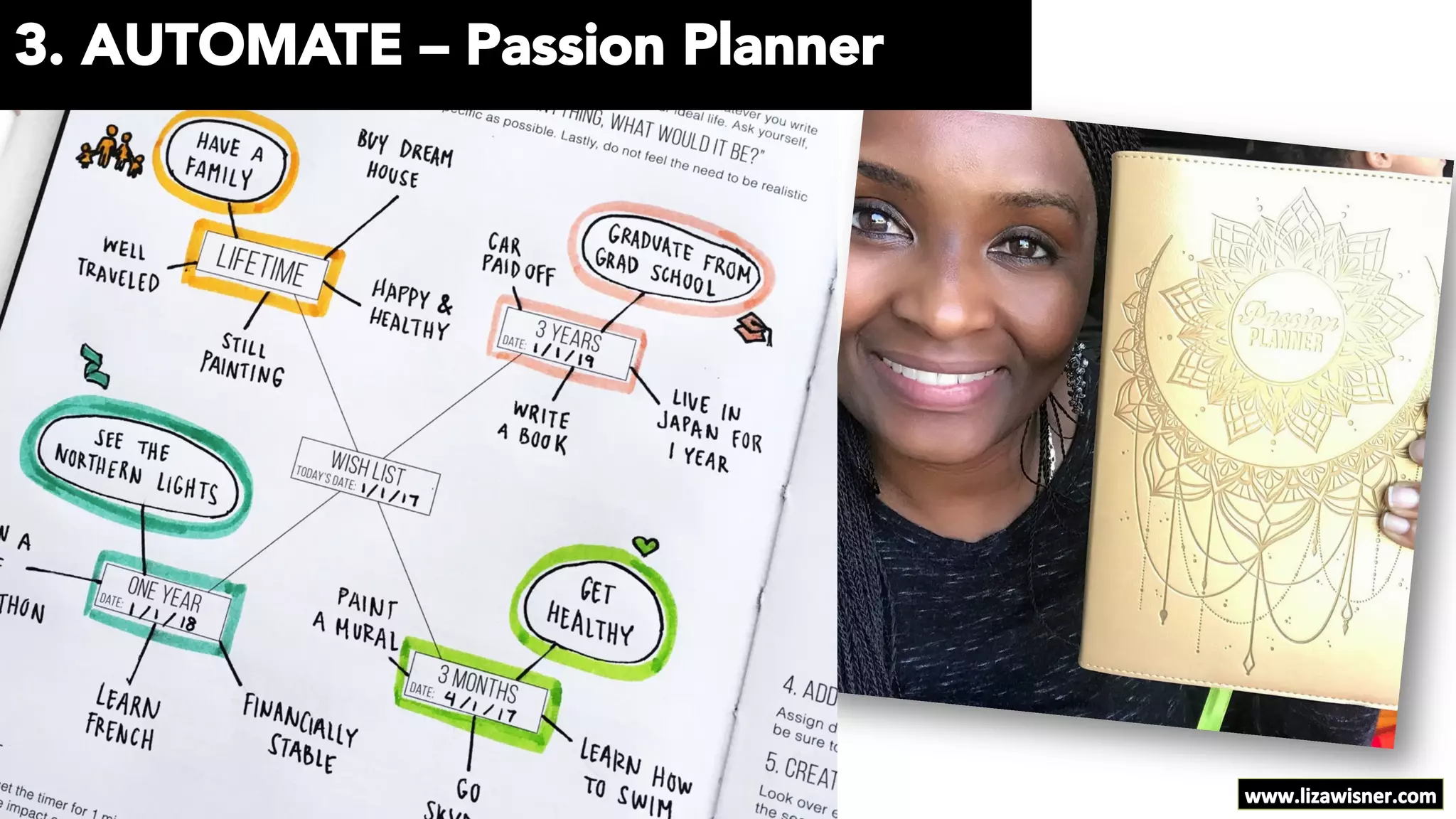 POWER PRODUCTIVITY: HOW TO MAKE TIME WORK FOR YOU | PPT