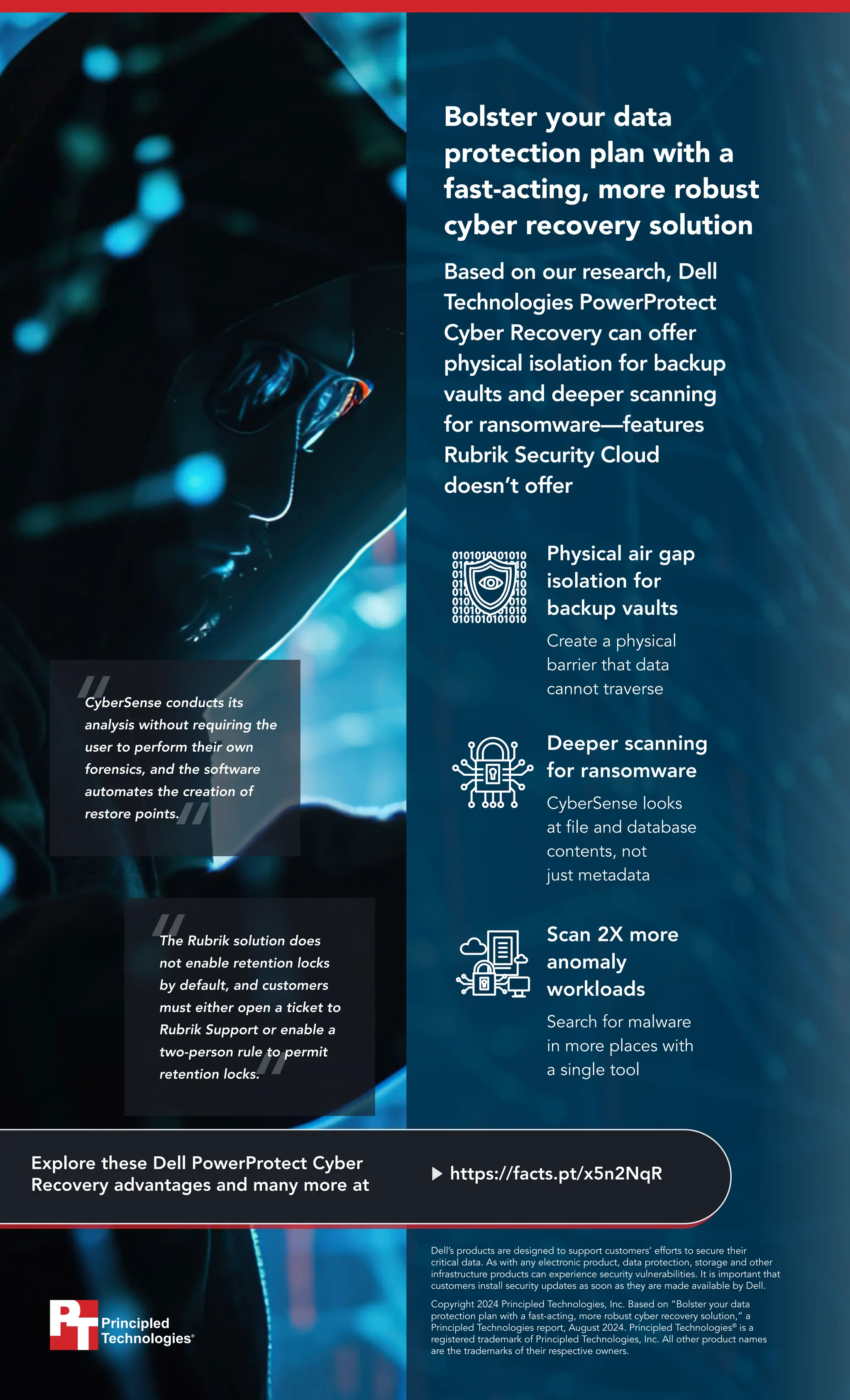 Bolster your data protection plan with a fast-acting, more robust cyber ...