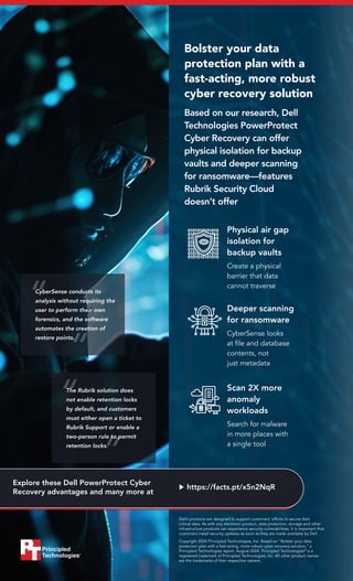 Bolster your data protection plan with a fast-acting, more robust cyber ...