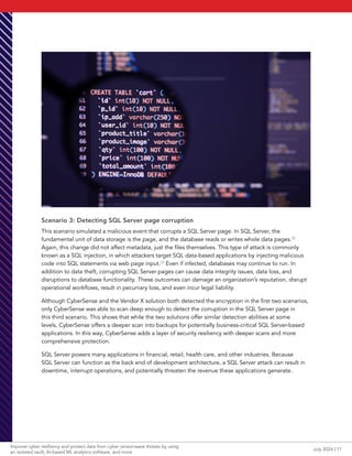Improve cyber resiliency and protect data from cyber ransomware threats ...