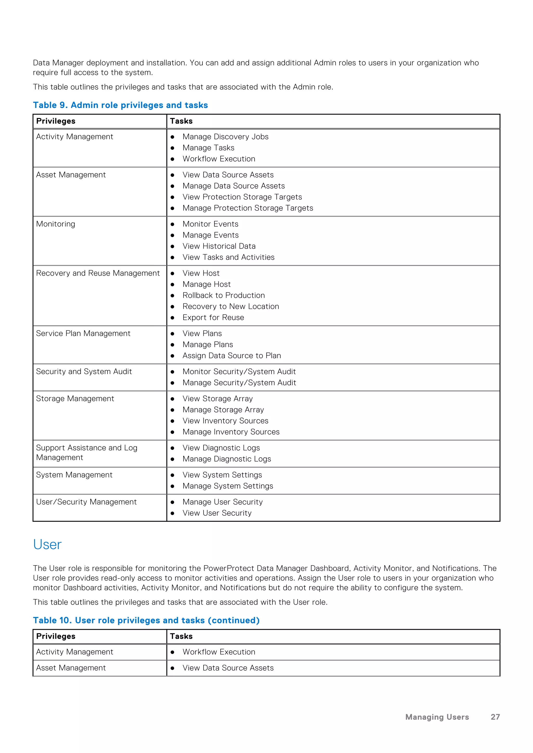 PowerProtect_Data_Manager_19.8_Administration_and_User_Guide.pdf