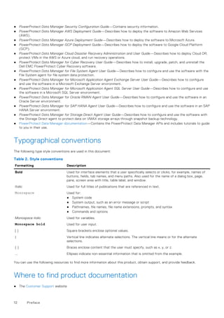 PowerProtect_Data_Manager_19.8_Administration_and_User_Guide.pdf
