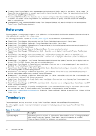 PowerProtect_Data_Manager_19.8_Administration_and_User_Guide.pdf