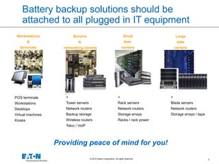 Power Protection and Management from the Desktop to the Data Center ...