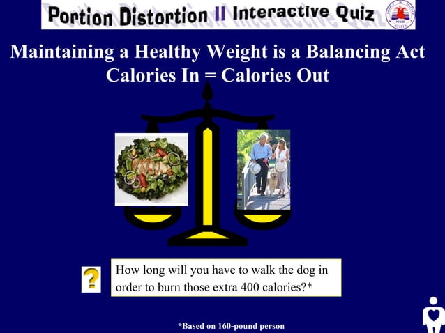 PowerPoint - Portion Distortion | PPT