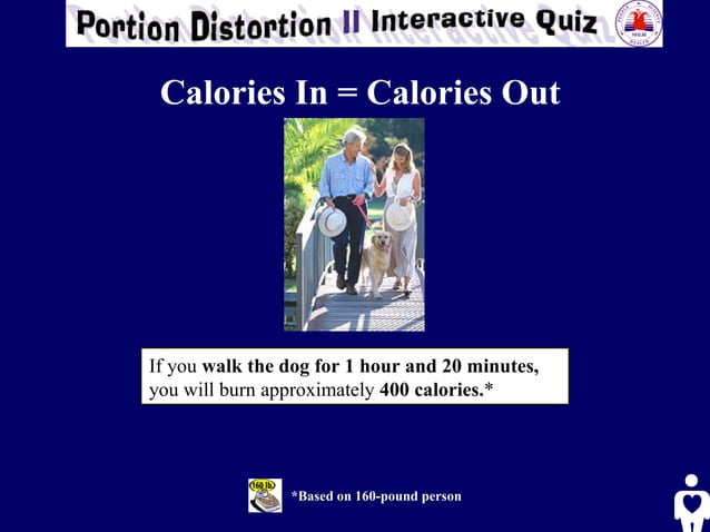 PowerPoint - Portion Distortion | PPT