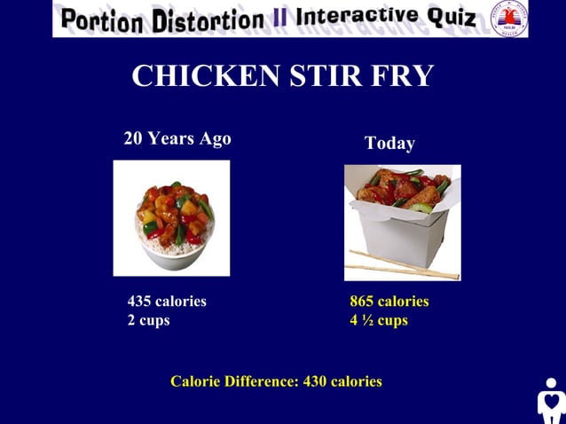 PowerPoint - Portion Distortion | PPT