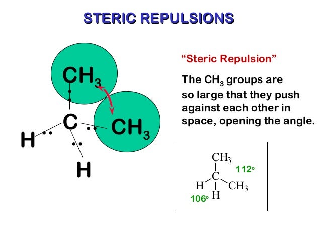 Power pt on shapes and molecules1