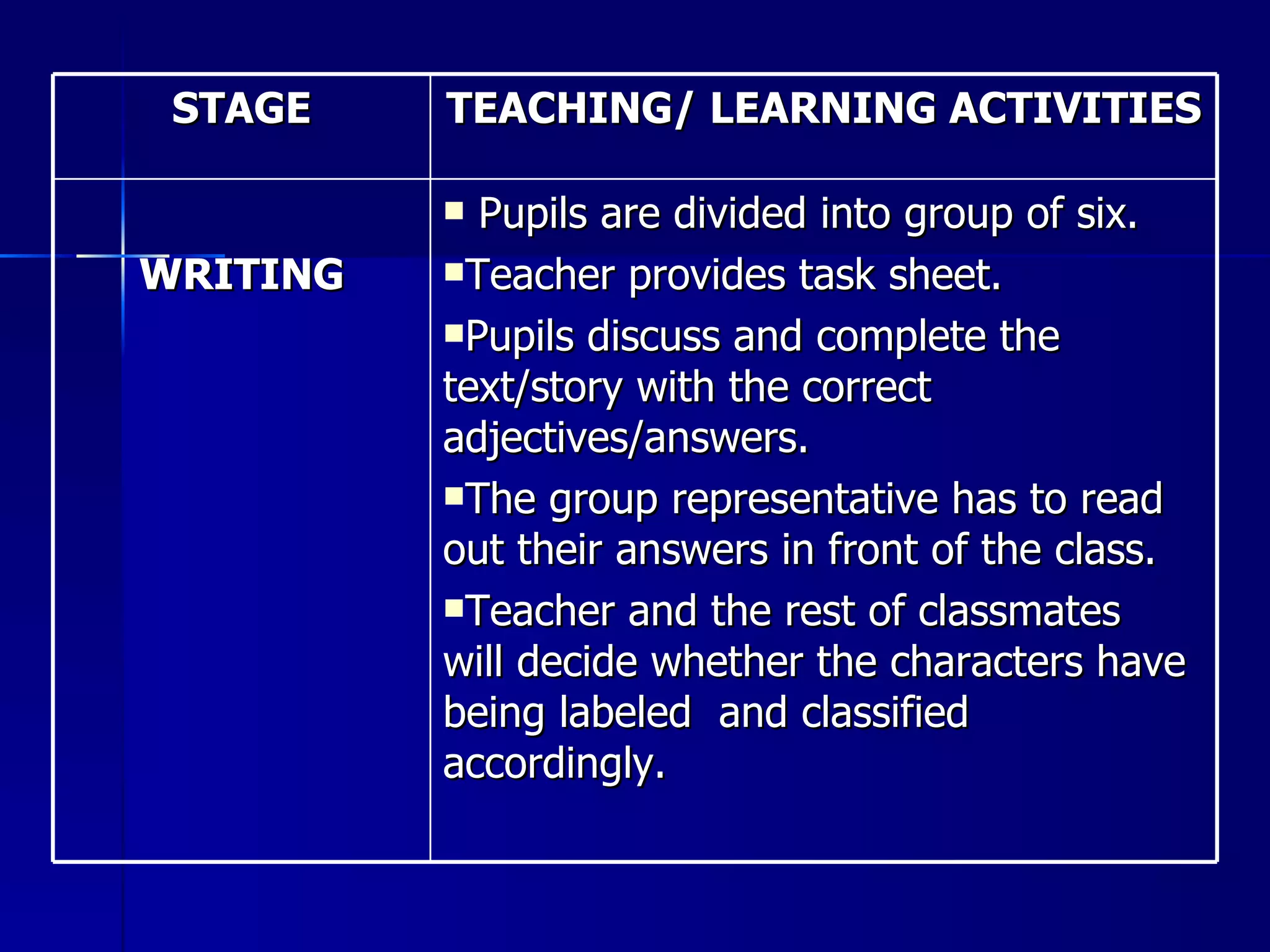 Power puff girls | PPT