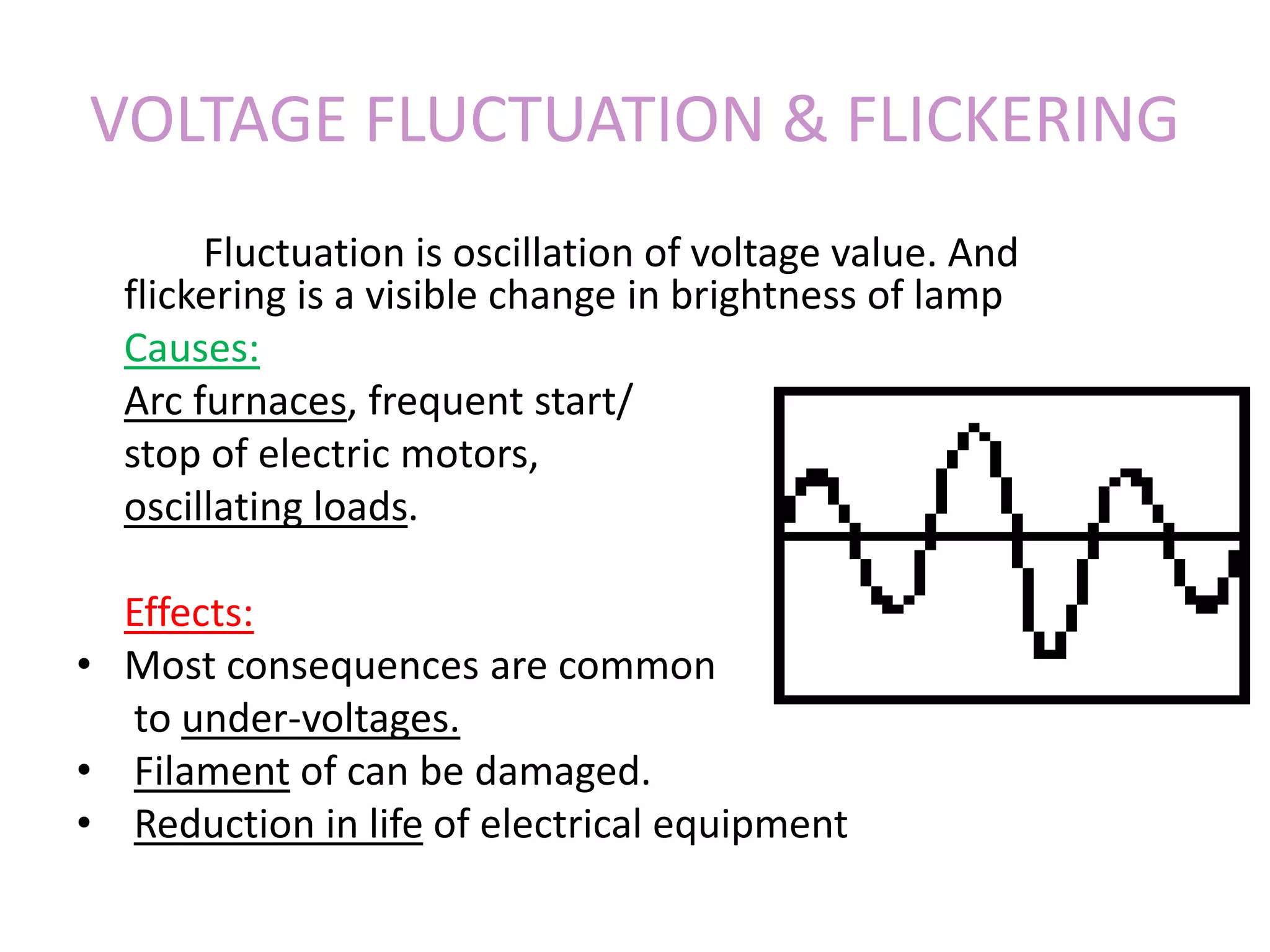 Power quality | PPTX