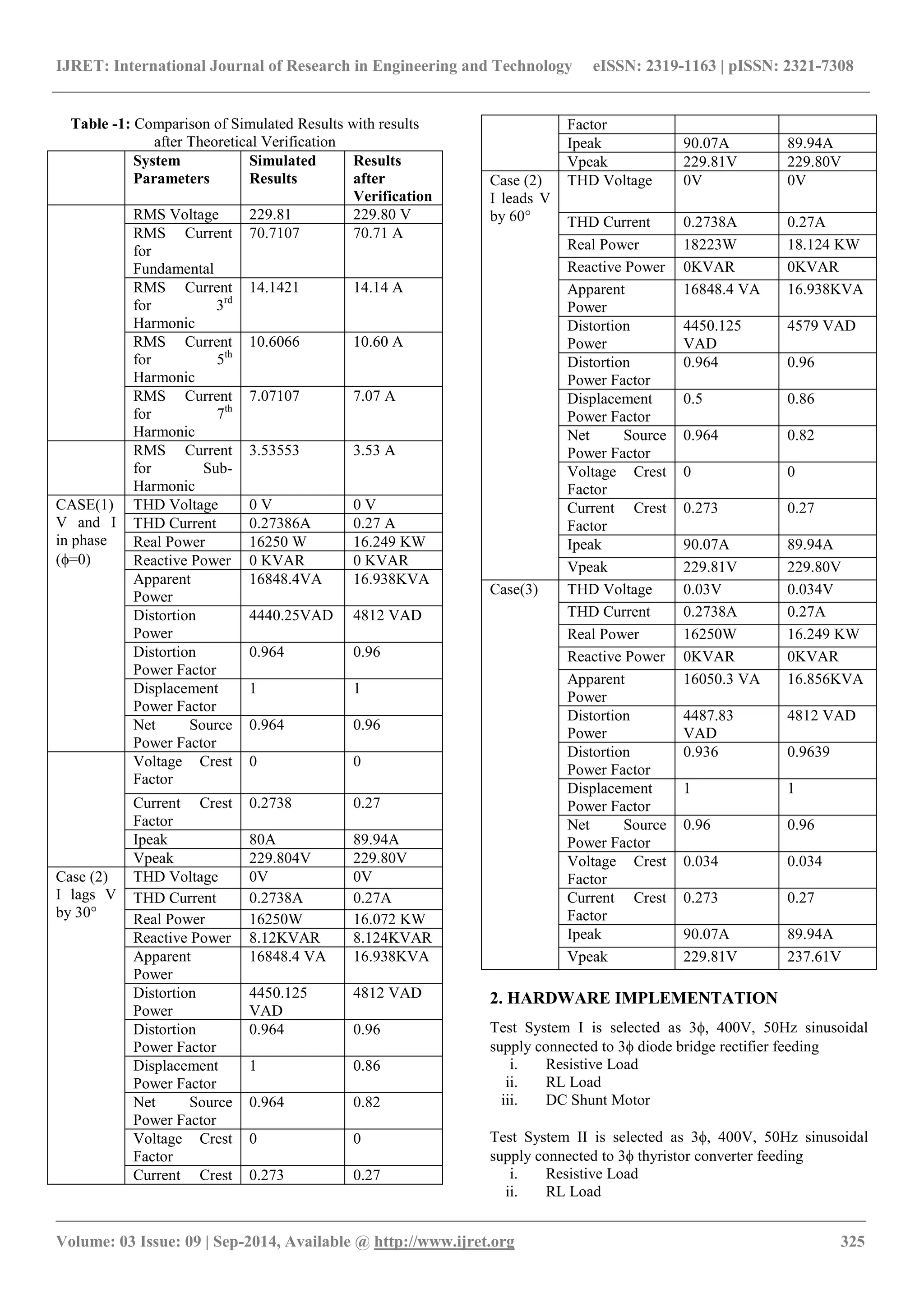 Power quality analysis using lab view | PDF | Computer Software and Applications | Computing
