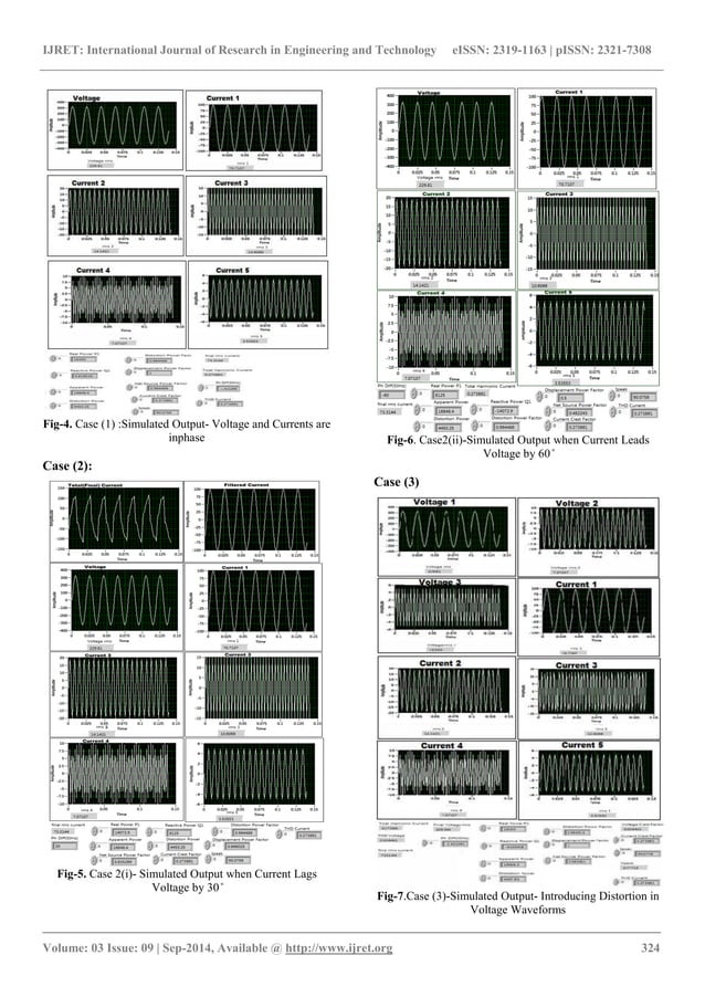 Power quality analysis using lab view | PDF | Computer Software and Applications | Computing