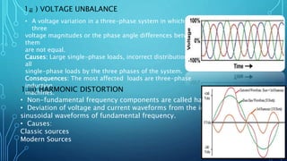 Power quality disturbances | PPTX