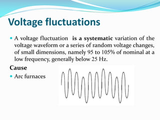 Power quality disturbances | PDF