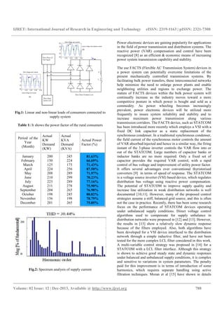 Power quality improvement in a weak bus system using | PDF