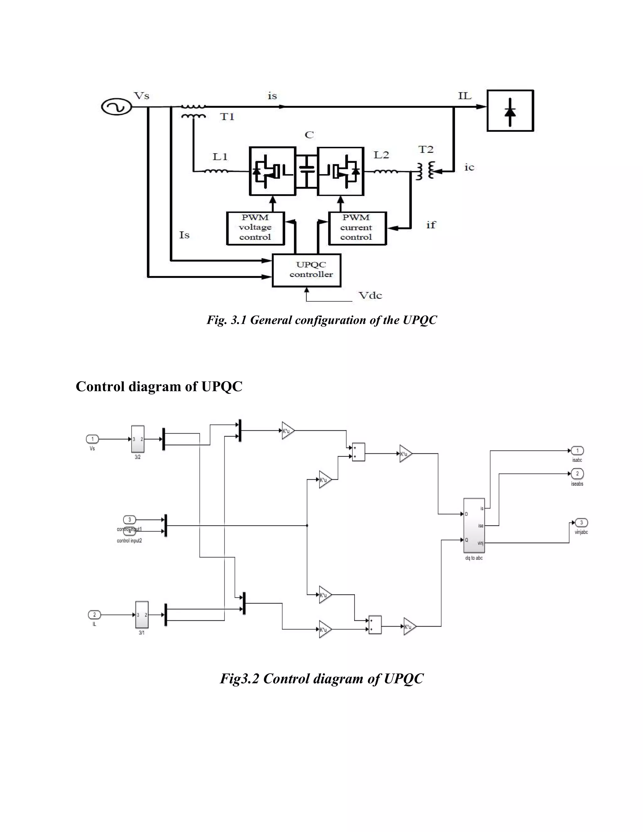 Power quality improvement using UPQC | PDF