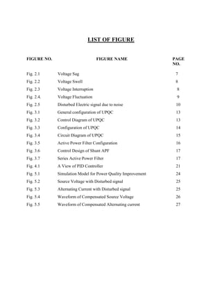 Power quality improvement using UPQC | PDF