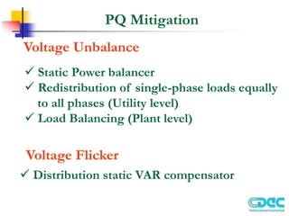 Power Quality Issues.ppt