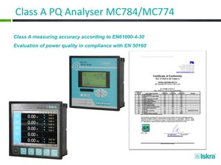 Power quality management (tech version) | PDF