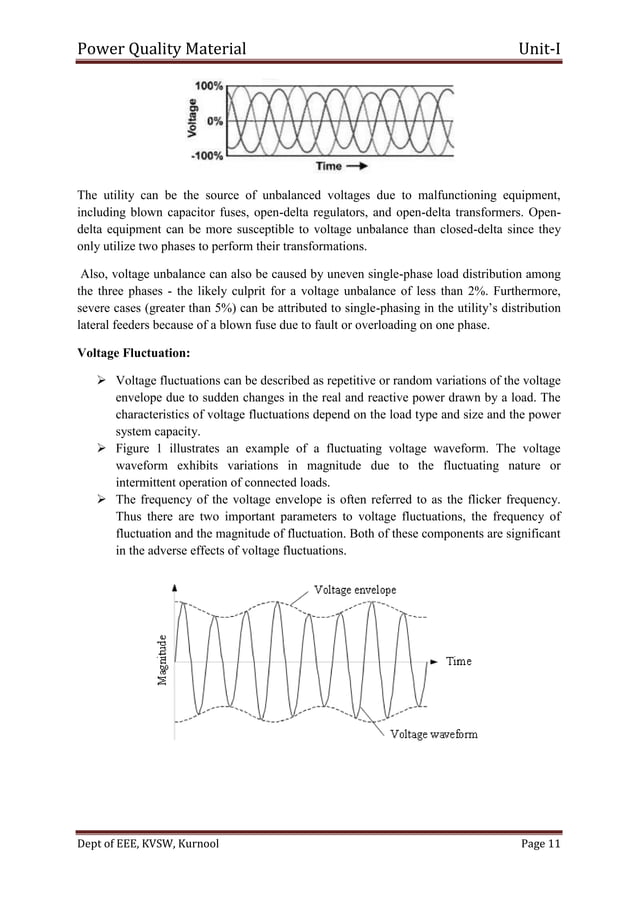 Power Quality Notes Unit 1 Pdf