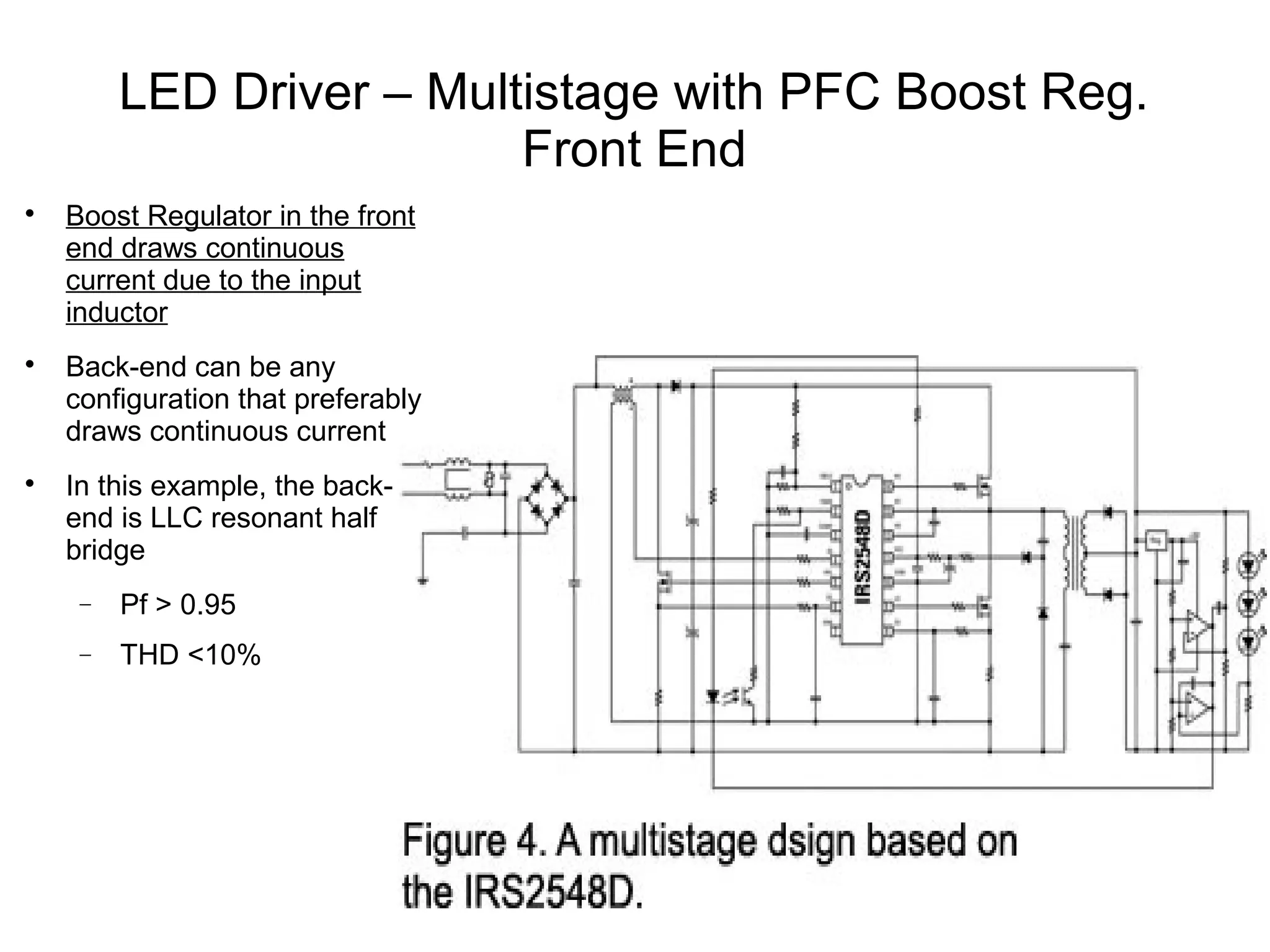 Power Quality Of Lighting Loads | PPT