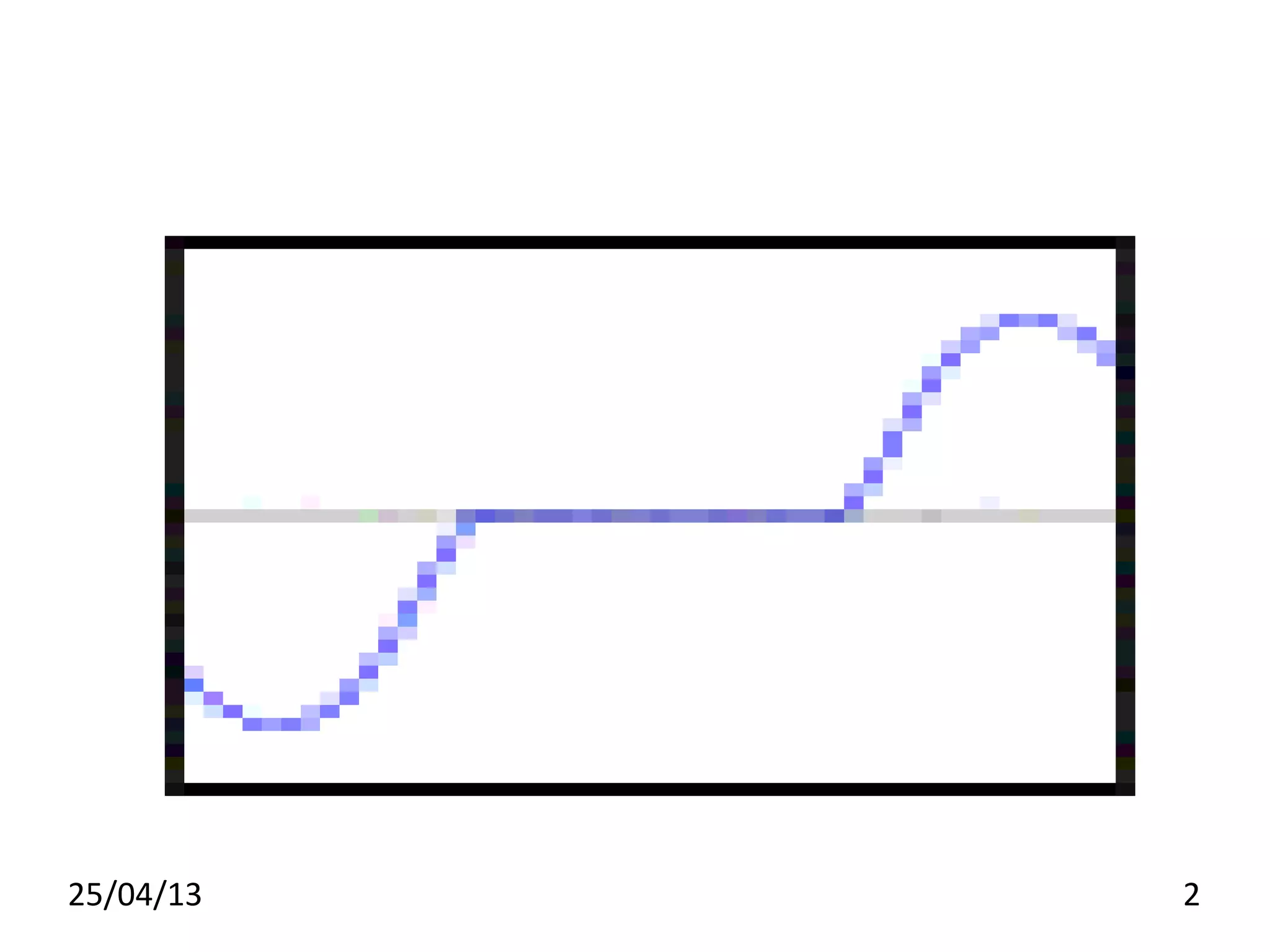 Power quality ppt | PPTX