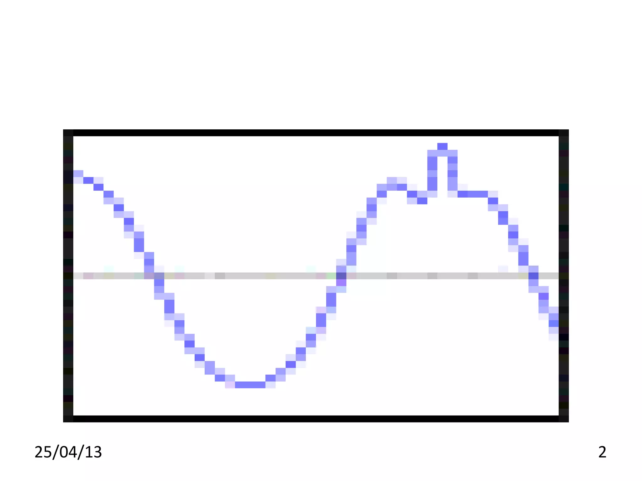 Power quality ppt | PPTX