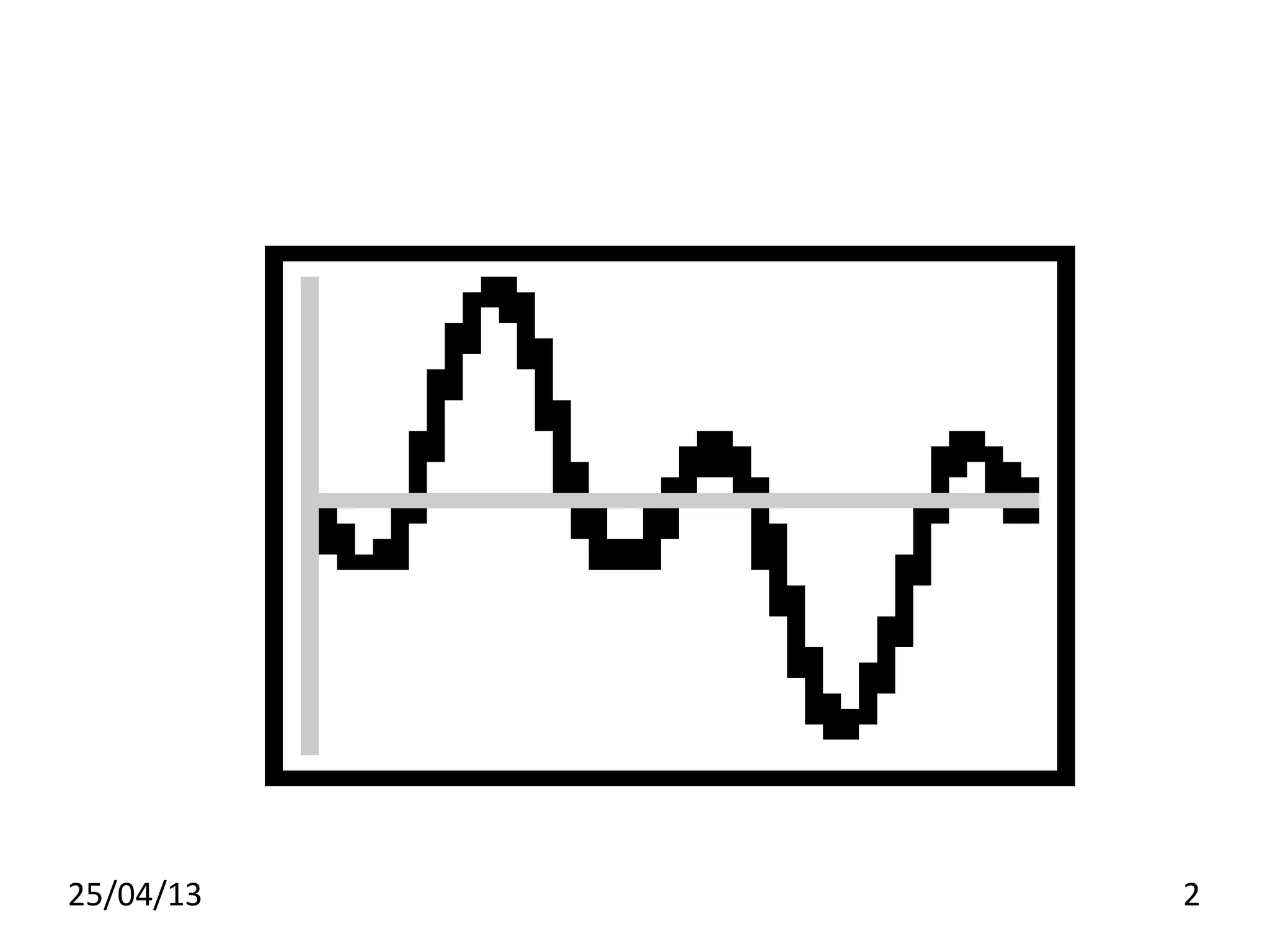 Power Quality Ppt Pptx