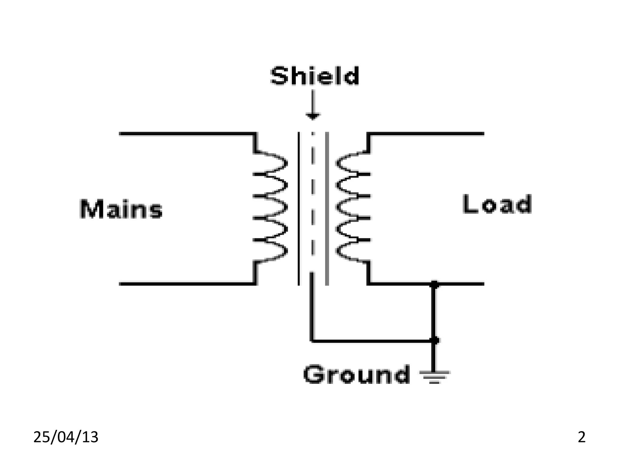 Power quality ppt | PPT Power quality ppt | PPT