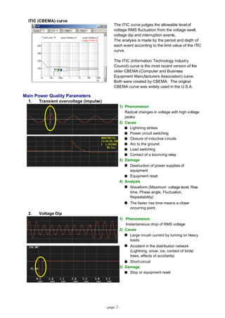Power quality surveys | PDF