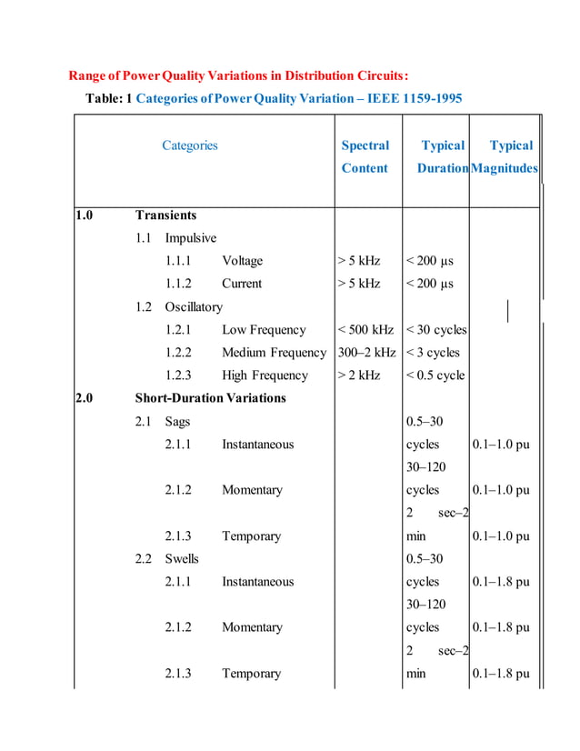 Power Quality Variations in Distribution Circuits | PDF