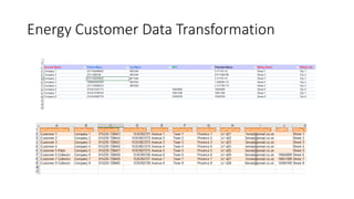 Power Query Examples | PPT