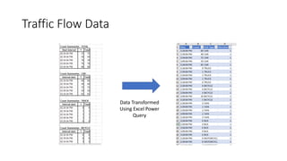 Power Query Examples | PPT