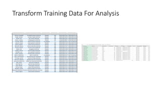 Power Query Examples | PPT