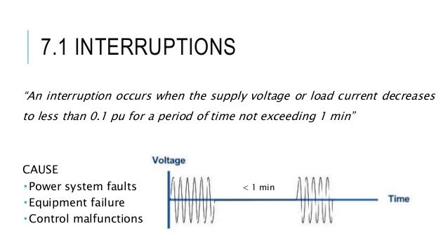 Power Quality Issues