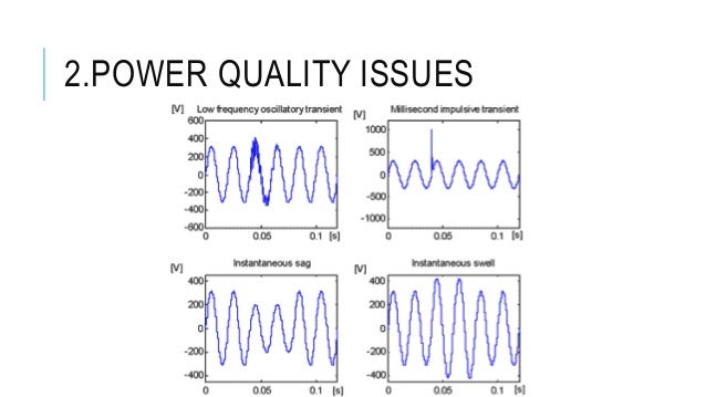 Power Quality Issues