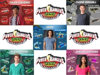 Power ranger | PPT