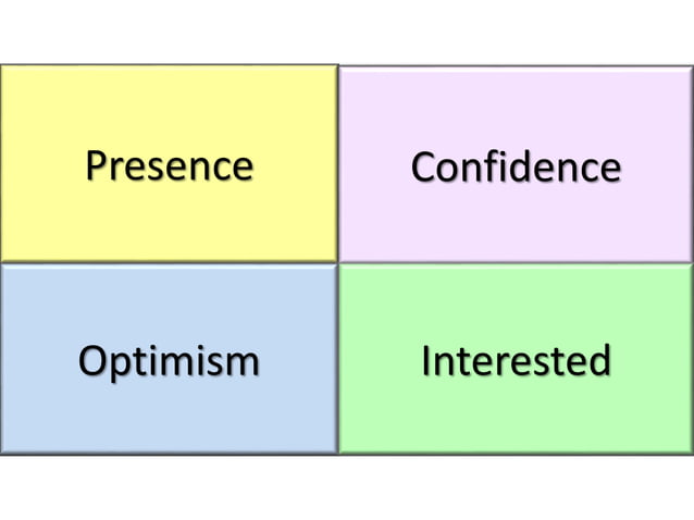 Three types of Power | PPTX