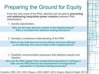 Power relations in PNA | PDF