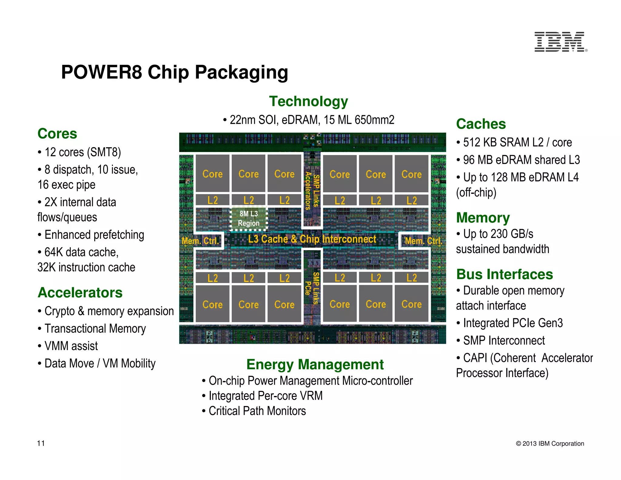 @IBM Power roadmap 8 | PPT