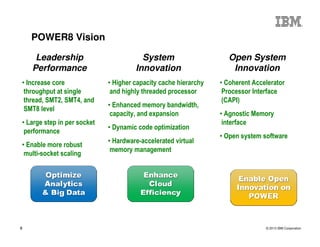 @IBM Power roadmap 8 | PPT