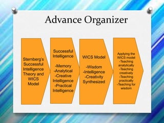 Powerrrrrr stenberg 1 | PPT