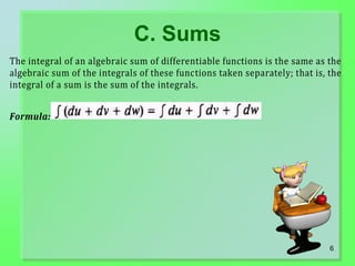 Power Rule | PDF