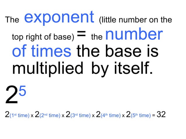 Powers and Exponents