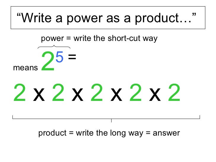Powers and Exponents