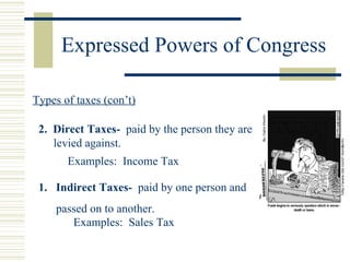 Powers Of Congress | PPT